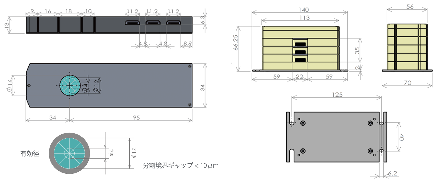 透過型液晶偏光コンバーター PMC -Polarization Mode Converter | サイエンスエッジ株式会社
